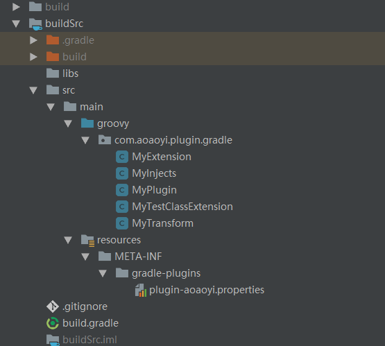 Android动态编译技术:Plugin Transform Javassist - 魅力程序猿